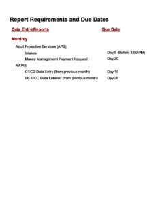 Report Requirements and Due Dates – AgeGuide